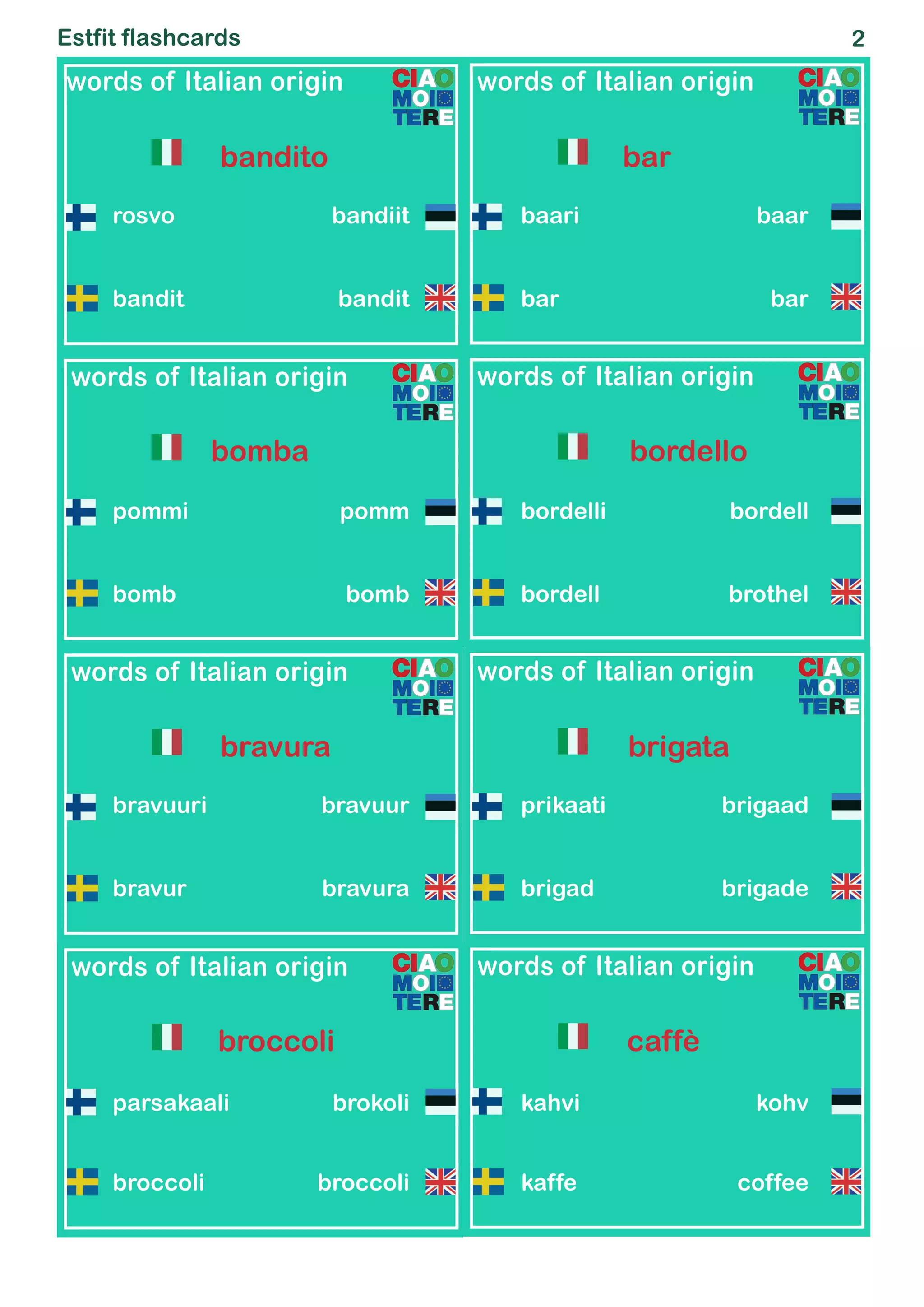 Langlete flashcards similar words of italian origin | PDF
