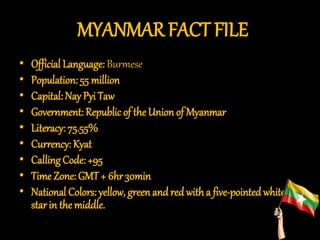 #1 Burmese language course | Best Burmese language classes | Institute ...