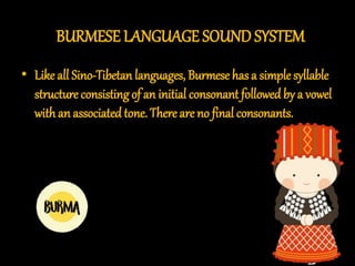 #1 Burmese language course | Best Burmese language classes | Institute ...