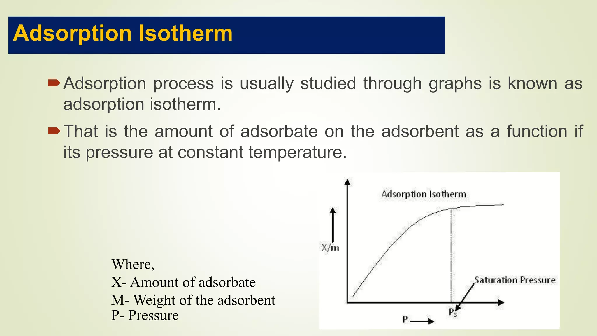 Langmuir Adsorption Isotherm | PPTX