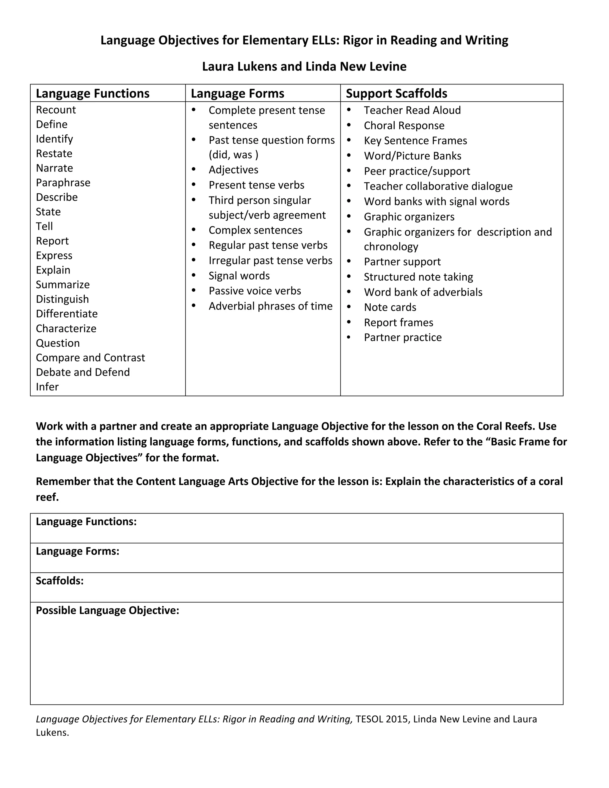 Language Objectives Framework Worksheet | PDF | Geography | Science
