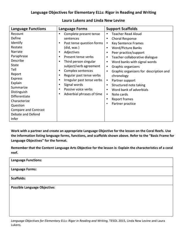 Language Objectives Framework Worksheet | PDF | Geography | Science