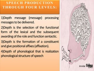 Production and Comprehension Process of Language | PPTX