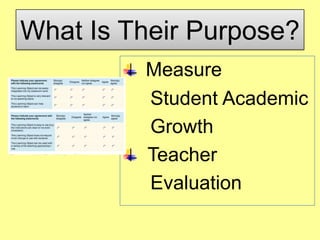 Student Growth Objectives | PPTX