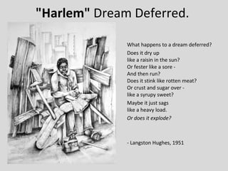 Langston Hughes | PPT