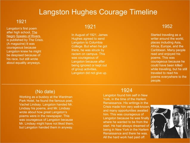 Langston Hughes Courage Project | PPT