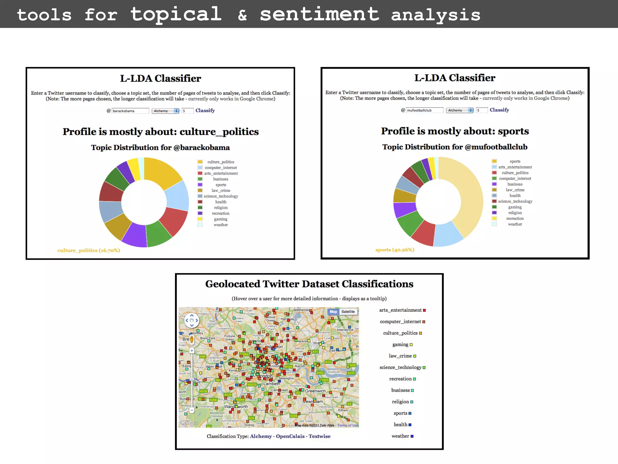 In the mood for being influential | PPT