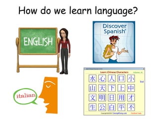 Language | PPT