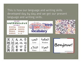 Language in Modern Civilization | PDF | Technology & Computing