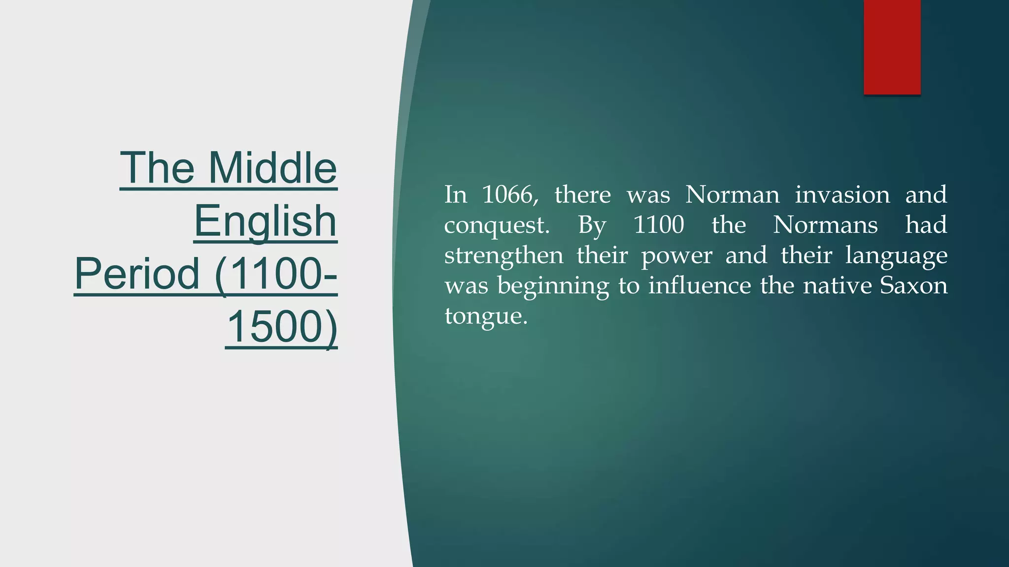 The History of English Language | PPTX