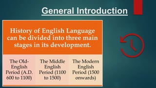 The History of English Language | PPTX