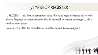LANGUAGE.ppt dialect vs language reporting | PPTX