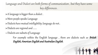 LANGUAGE.ppt dialect vs language reporting | PPT