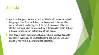 Neuroscience : Three kinds of Aphasia.pptx