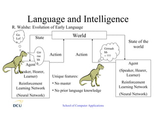 Language and Intelligence | PPT