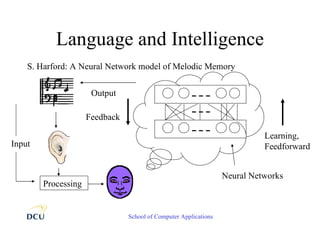 Language and Intelligence | PPT