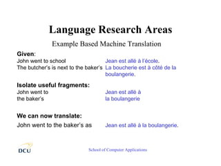 Language and Intelligence | PPT