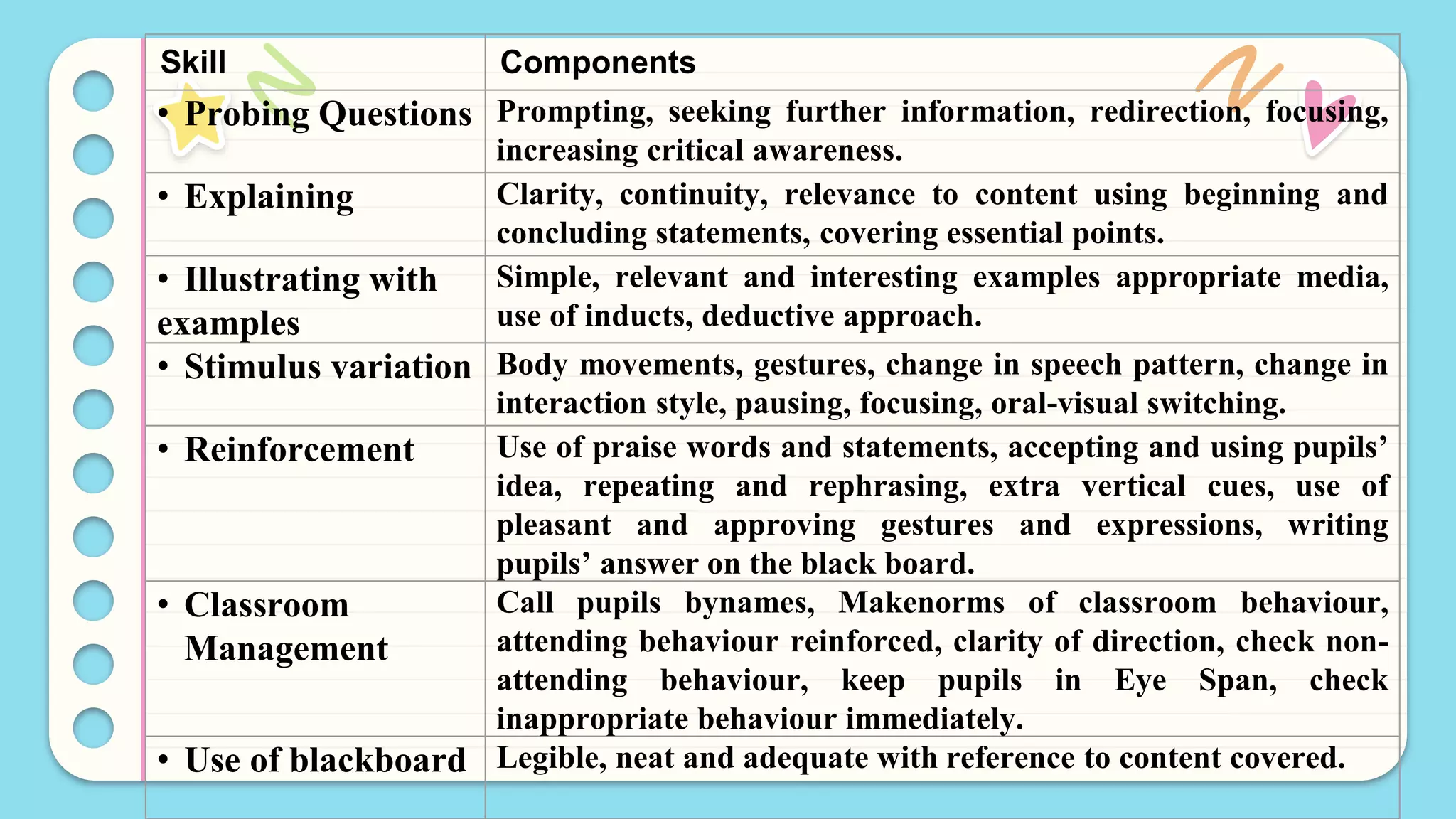 language-arts-developement-for-pre-k.pptx