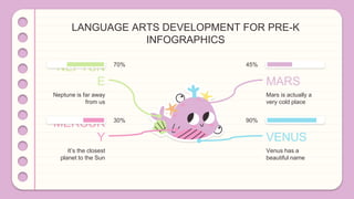 language-arts-developement-for-pre-k-infographics.pptx