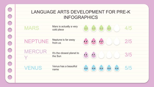 language-arts-developement-for-pre-k-infographics.pptx