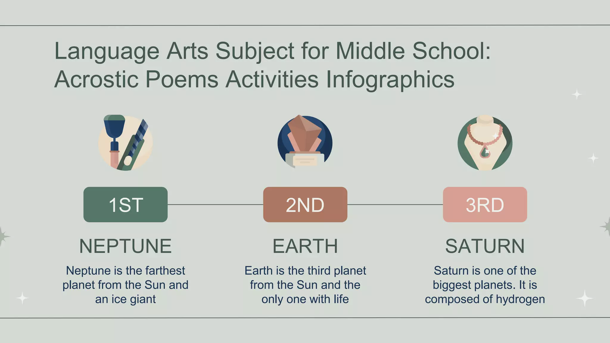 language-arts-subject-for-middle-school-acrostic-poems-activities ...