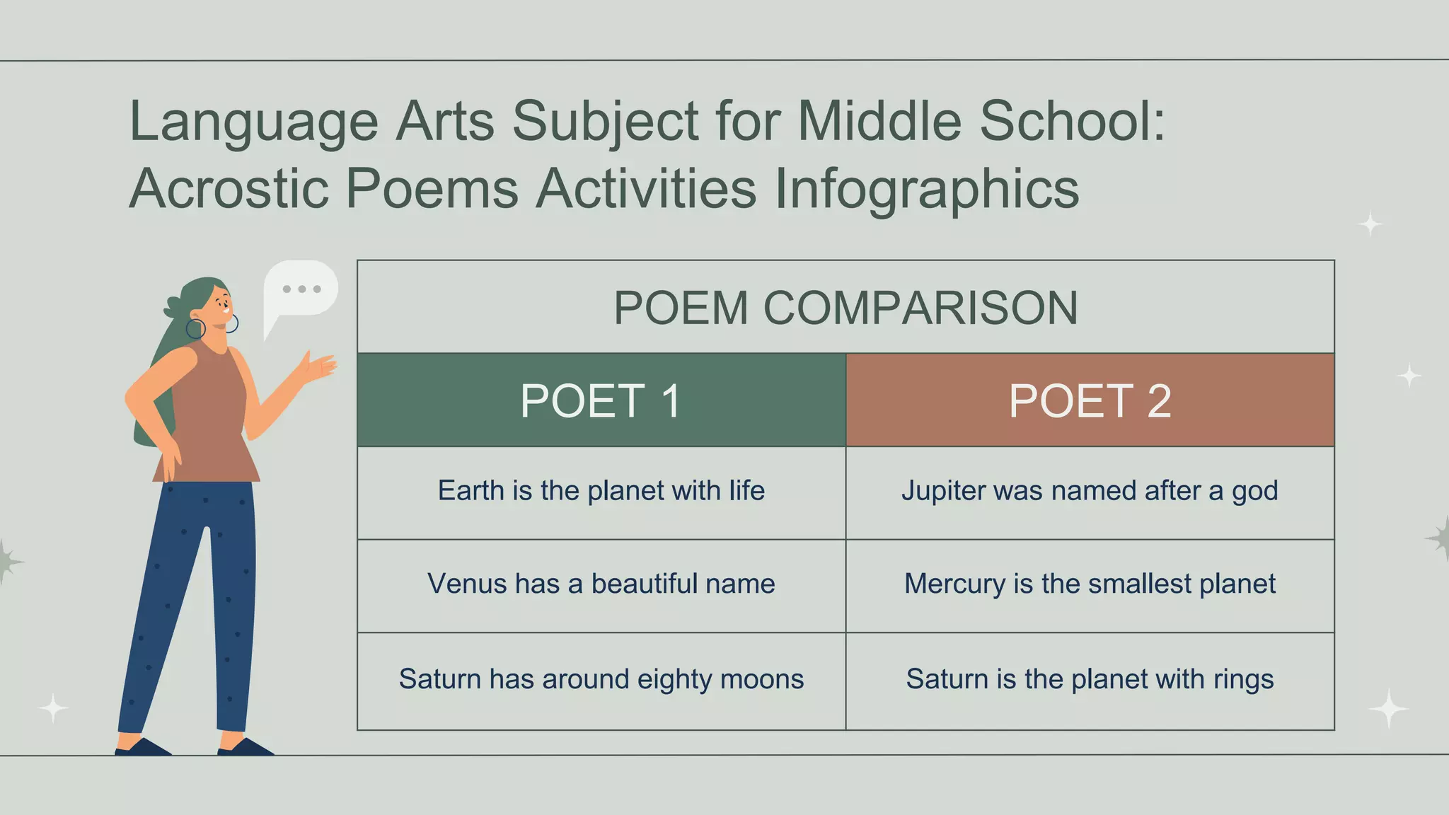 language-arts-subject-for-middle-school-acrostic-poems-activities ...