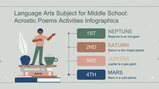 language-arts-subject-for-middle-school-acrostic-poems-activities ...