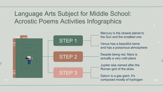 language-arts-subject-for-middle-school-acrostic-poems-activities ...