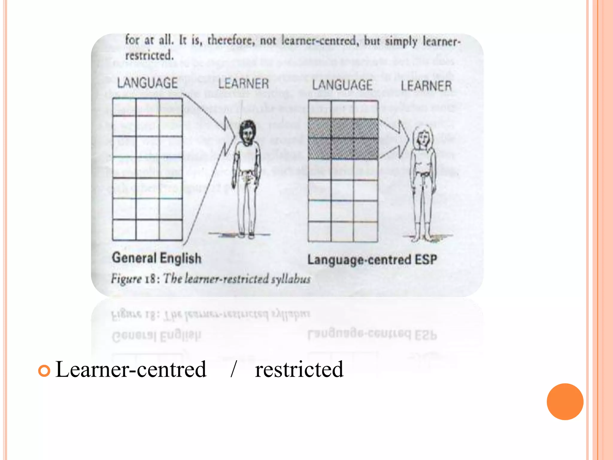 Language centred course design | PPT
