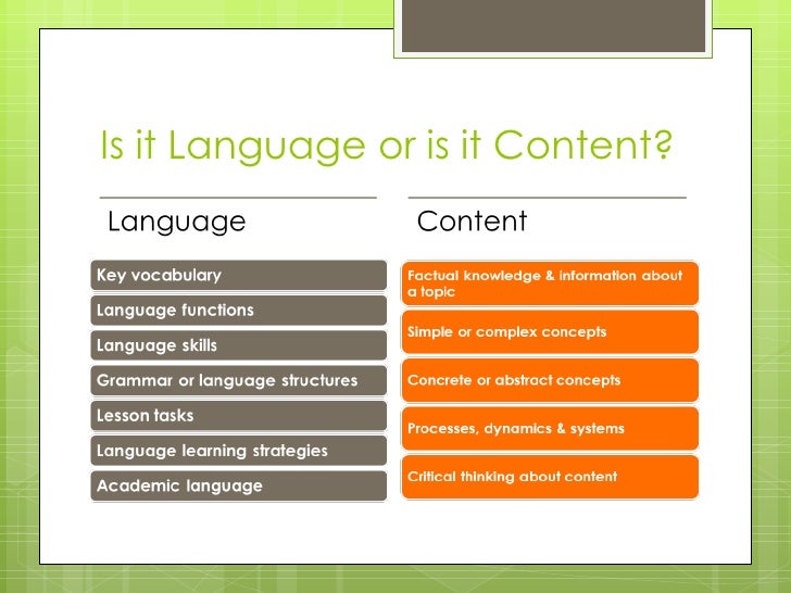 Language content objectives