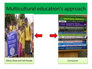 Language culture and education (John Edwards, 1994) | PPTX