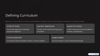 Language-Curriculum-Development-An-Overview (2).pptx