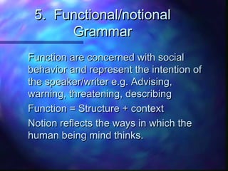 Language description (Applied Linguistics) | PPT