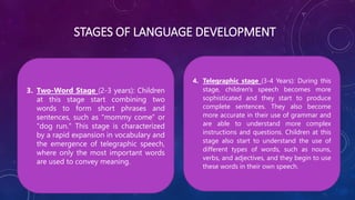 Language-development.pptx