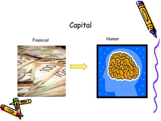 Language Economy: Building Communities through Language Learning | PPT