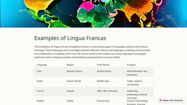 Language-Gender-and-Education-Exploring-the-Intersection.pptx