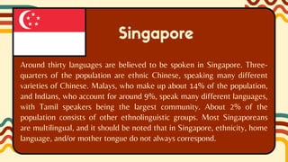 Language-in-Education Policies in Southeast Asia.pdf