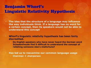 APHG Unit 3: Language | PPT
