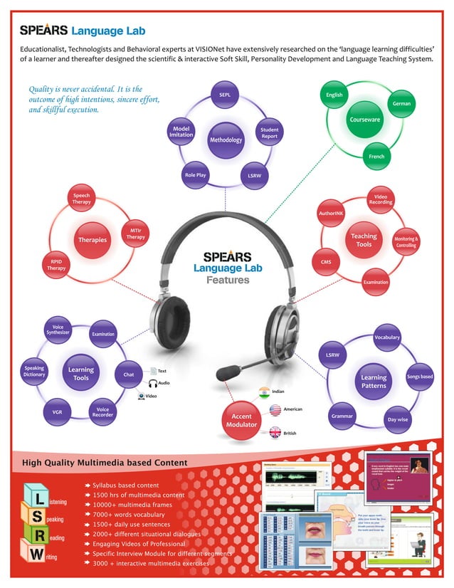 language-lab-Broucher | PDF | Education industry | Industries