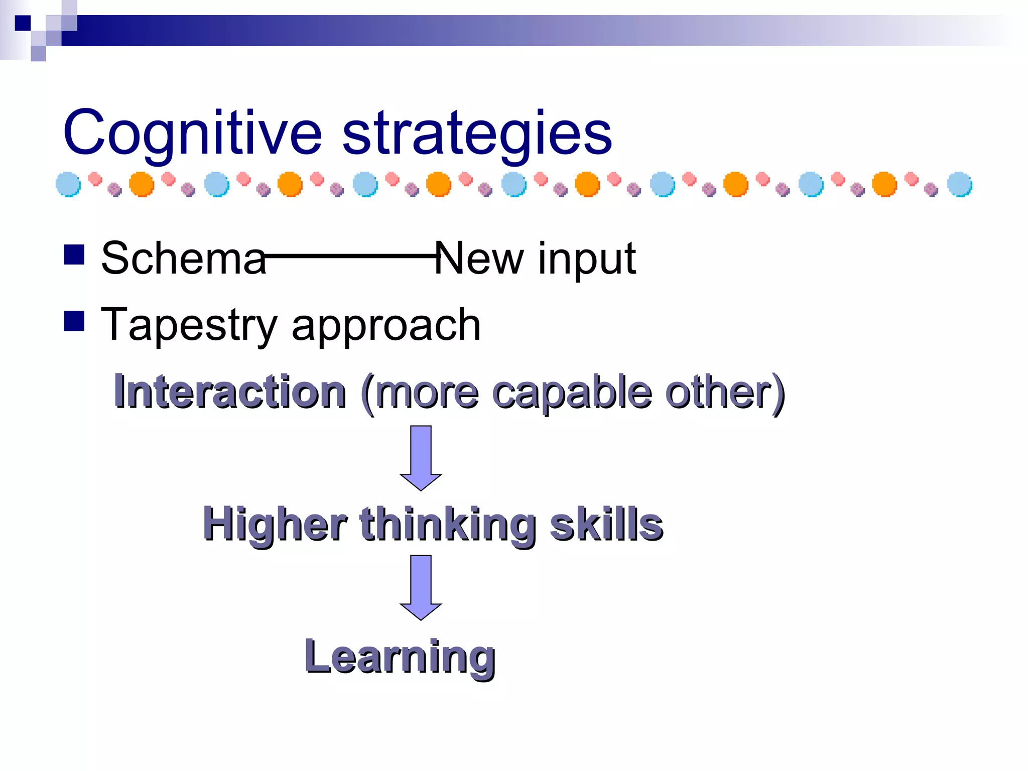 Language Learning Strategies | PPT