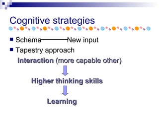 Language Learning Strategies | PPT