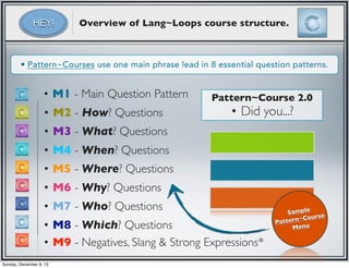 A Detailed Introduction: American Accent Training with Language~Loops | PDF