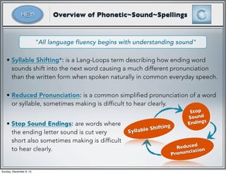 A Detailed Introduction: American Accent Training with Language~Loops | PDF