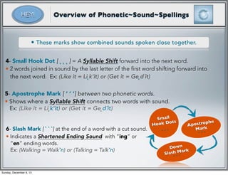 A Detailed Introduction: American Accent Training with Language~Loops | PDF