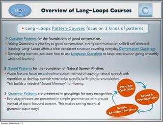 A Detailed Introduction: American Accent Training with Language~Loops | PDF