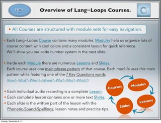 A Detailed Introduction: American Accent Training with Language~Loops | PDF