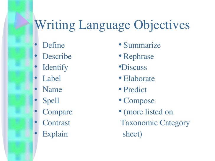 Language Objective T O P S