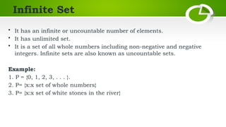 Language-of-Sets/ Mathematics in the Modern World | PPT