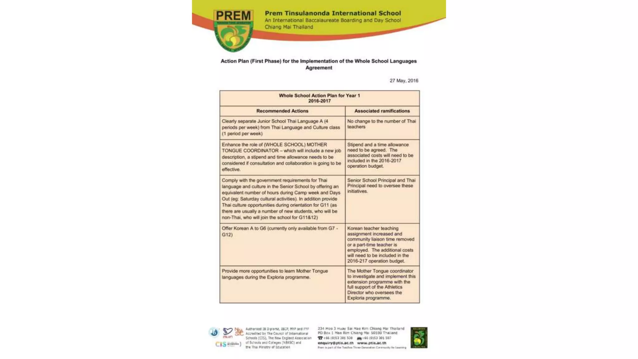 Language programme | PPTX