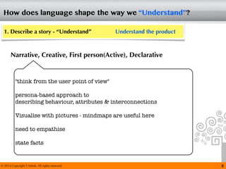 Language shapes the way you think | PPT